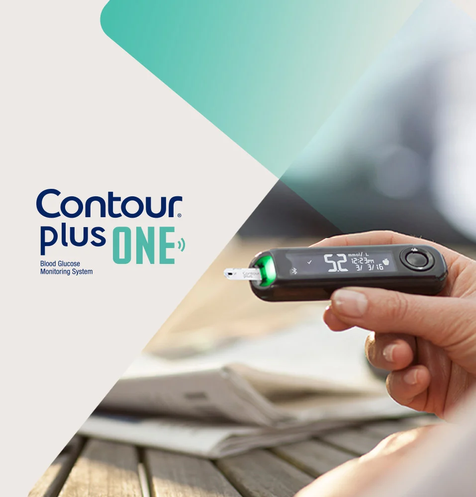 Contour Plus One